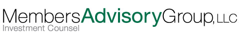 Investments - Western Division Federal Credit Union